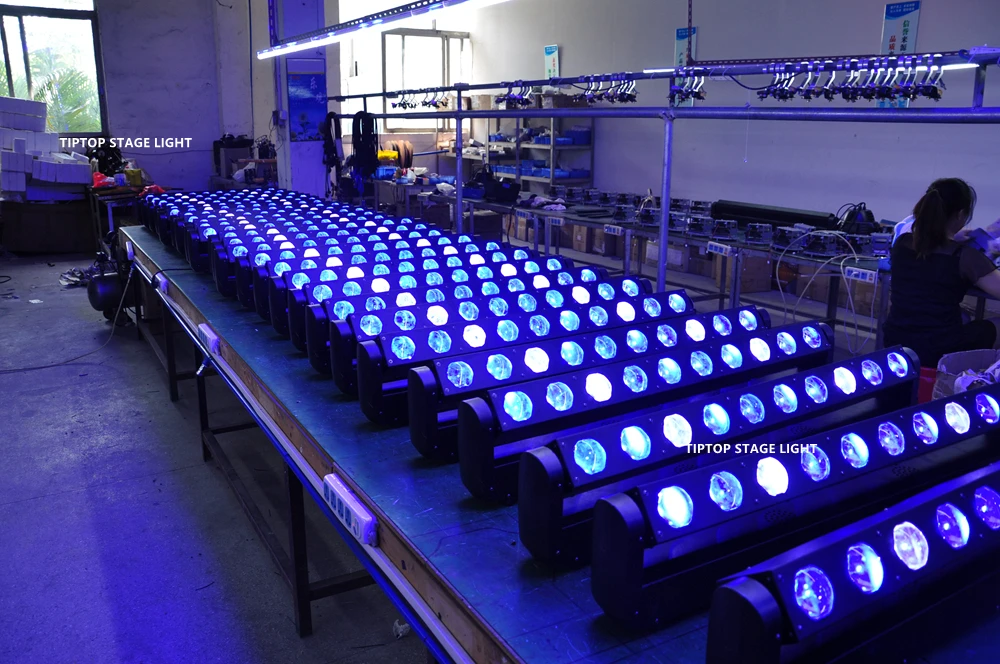 High Power Led Wall Washer Light | Tiptoplight