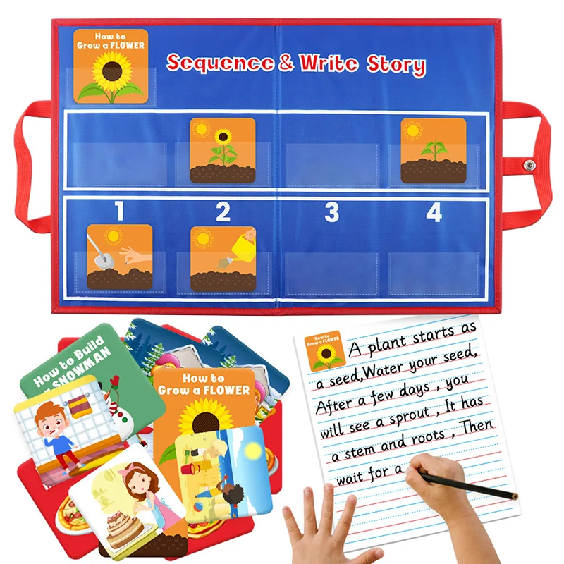Early-Education-Sequence-Card-Storytelling-Toy-Logical-Thinking ...