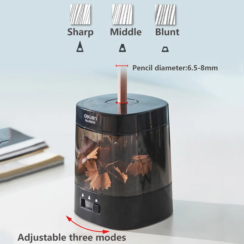 3 Modes Automatic Sharpener - Life Changing Products