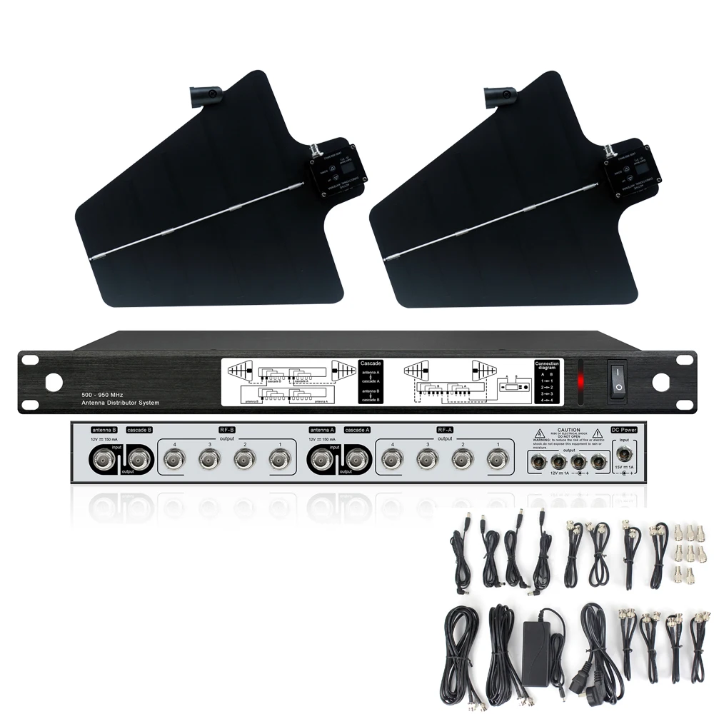 Store Home Products Feedback Brand story