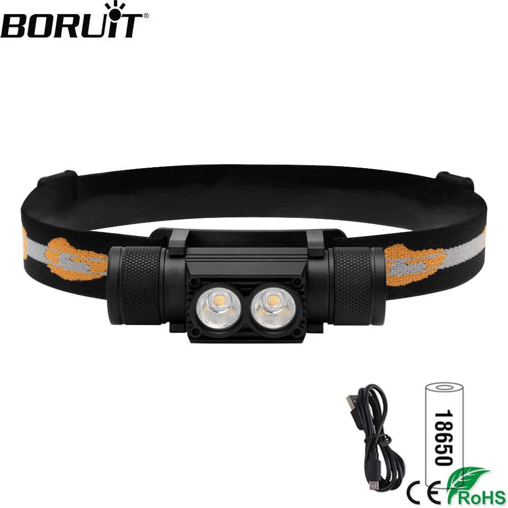 BORUiT LED Mini Headlamp Powerful 1000lm Headlight 18650 Rechargeable ...