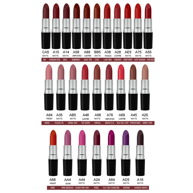 Mac Lipstick Colors Chart