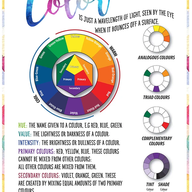 Color Wheel Chart With Names