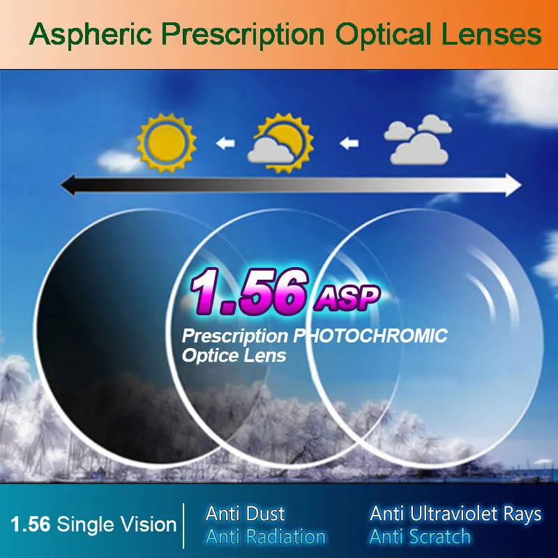 1-56-Photochromic-Single-Vision-Optical-Aspheric-Prescription-Lenses ...