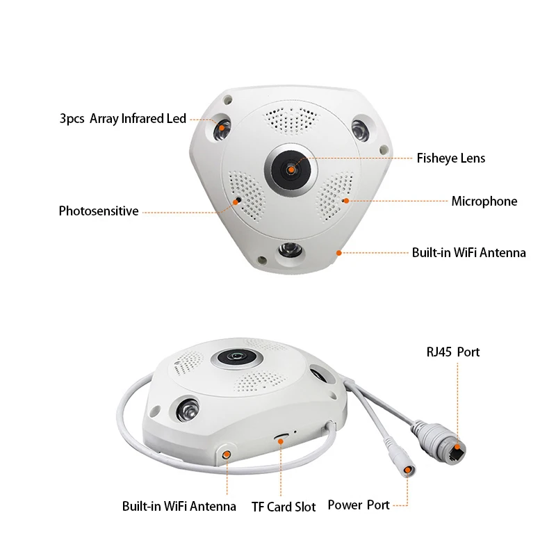 4G/3G 360 Degree Panorama Camera The Net Shop
