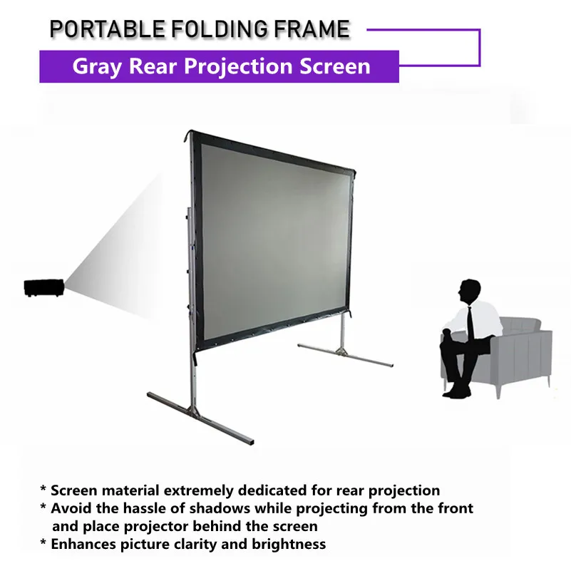 Rear Projection System