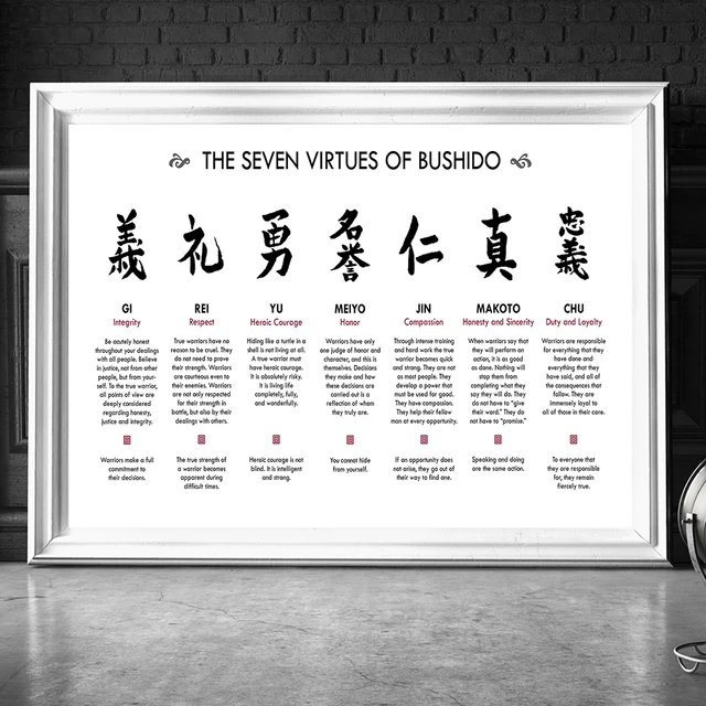 Bushido Code 7 Virtues