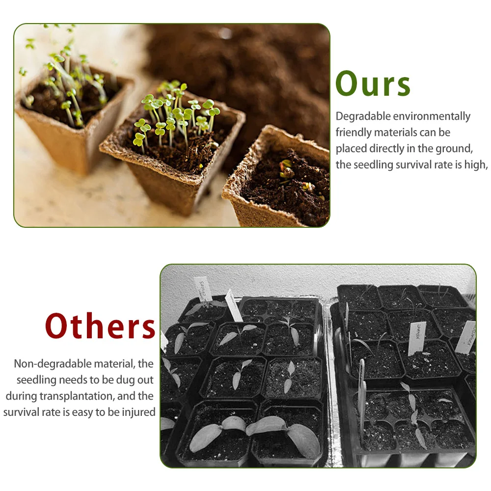 Jardiniere - bac a fleur,Pot de pépinière à 12 cellules, boîte à ...