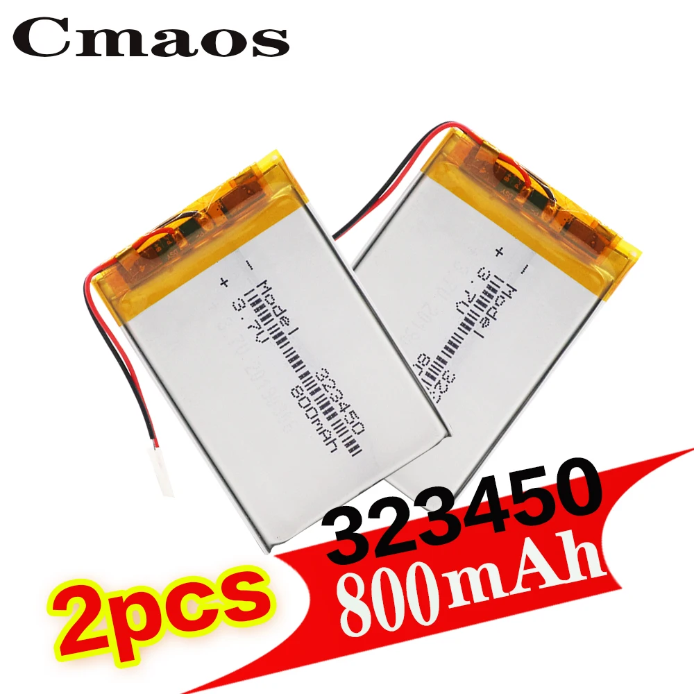 ストアホーム 商品 フィードバック