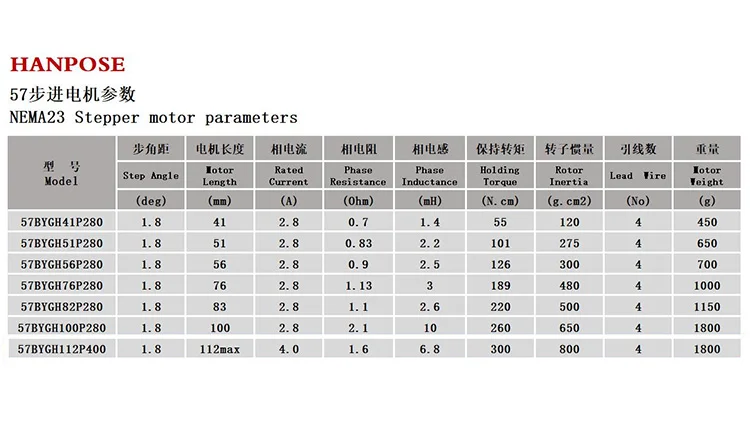 Nema23 Stepper Motor 4 Lead 165 Oz In 56mm 2 8a 6 35 8mm Shaft 23hs5628 57 Series Motor For 3d