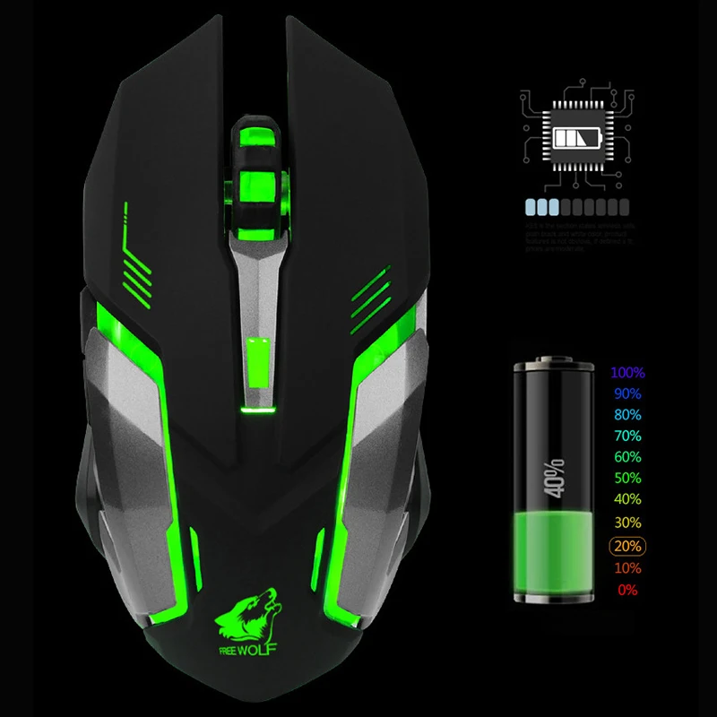 Silent Wireless Mouse 2.4G Cool Gaming Backlight Optical Mouse ...