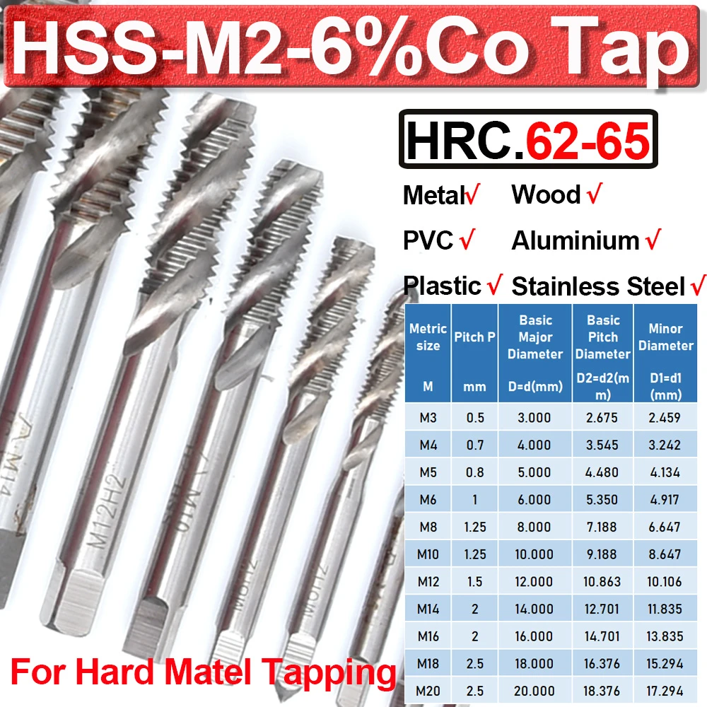 M3 M20 For Stainless Steel Thread Cutter Metric Machine Taps HSS M2 ...