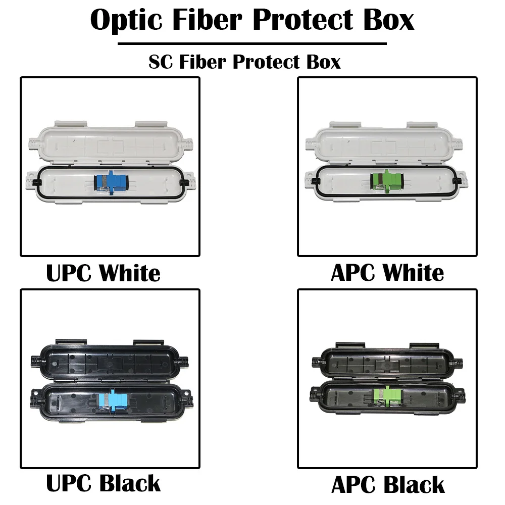 2-Pieces-SC-APC-UPC-Fiber-Protect-Box-White-Black-Color-with-Optic ...