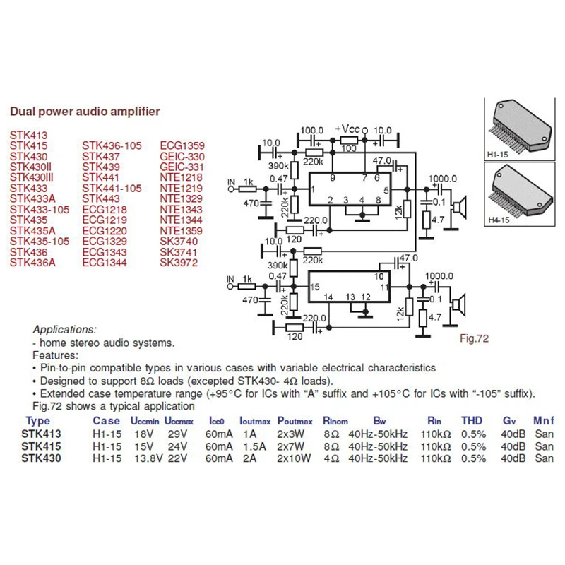 BRZHIFI Sanyo Thick Film STK443 Retro HIFI Fever Dual Head Amplifier ...
