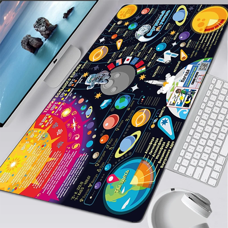 Planet Series Mats Mouse Pad | Computer Mouse Mat Universe | Keyboard ...