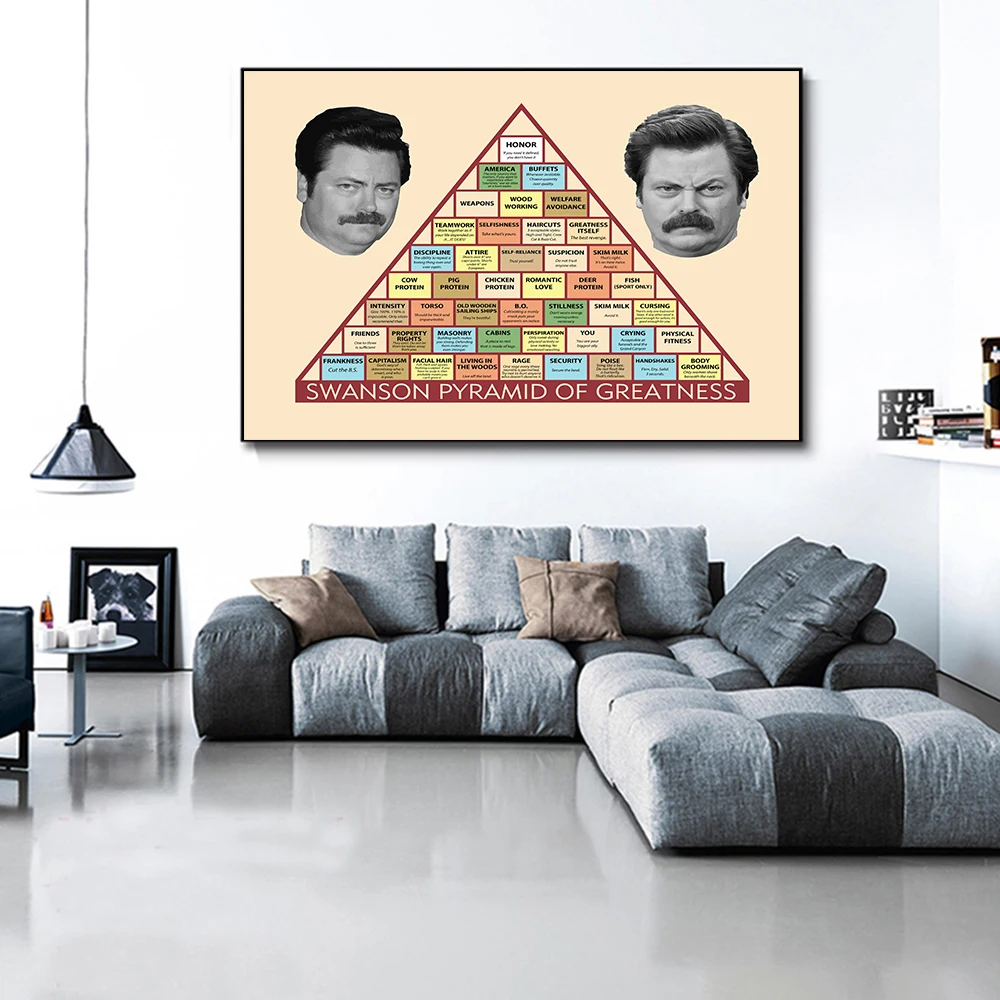 Ron Swanson Pyramid Of Greatness Face