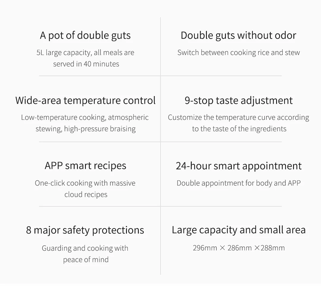 Xiaomi 5L Smart Electric Pressure Cooker - Best Price | Fast Delivery