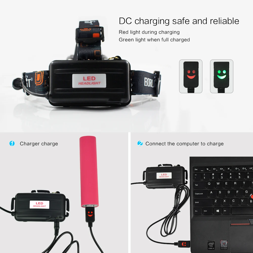 Boruit Rj-2800 Led 2000 Lm Fényszóró 3 Módok Zoom Használati Használat ...