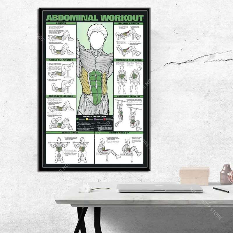 Abdominal Workout Poster