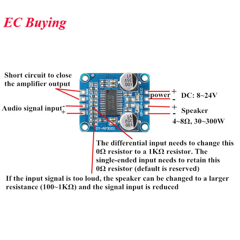 Digital-Power-Amplifier-Board-Module-Class-D-10W-20W-30W-DC-High-Power ...