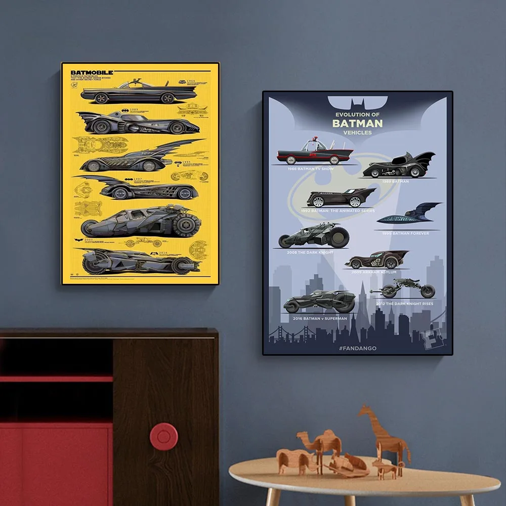 The Evolution Of Batmobile Drawings