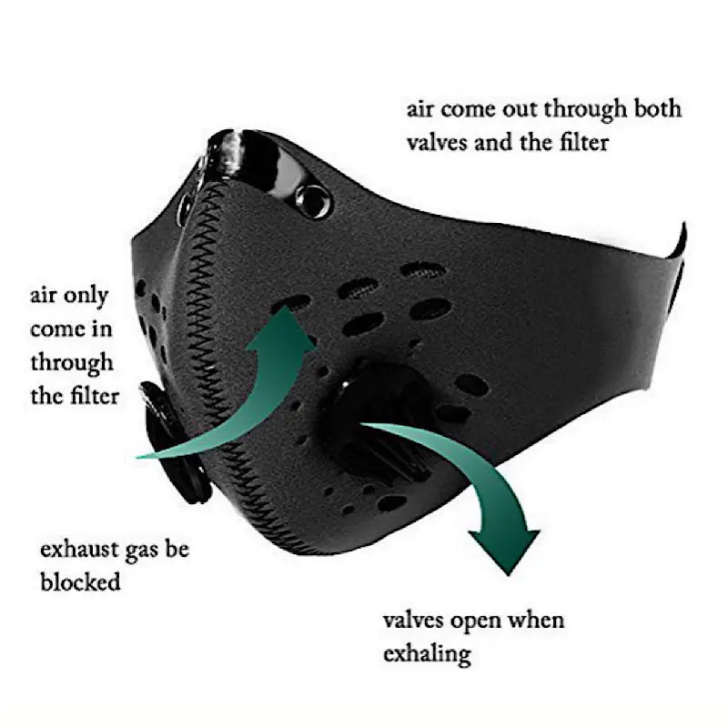 Respirator N99 Filters KN95 mask for Pollution Pollen Allergy ...