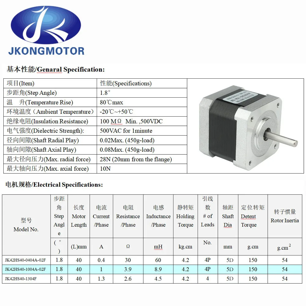 Nema 17 Stepper Motor Dimensions
