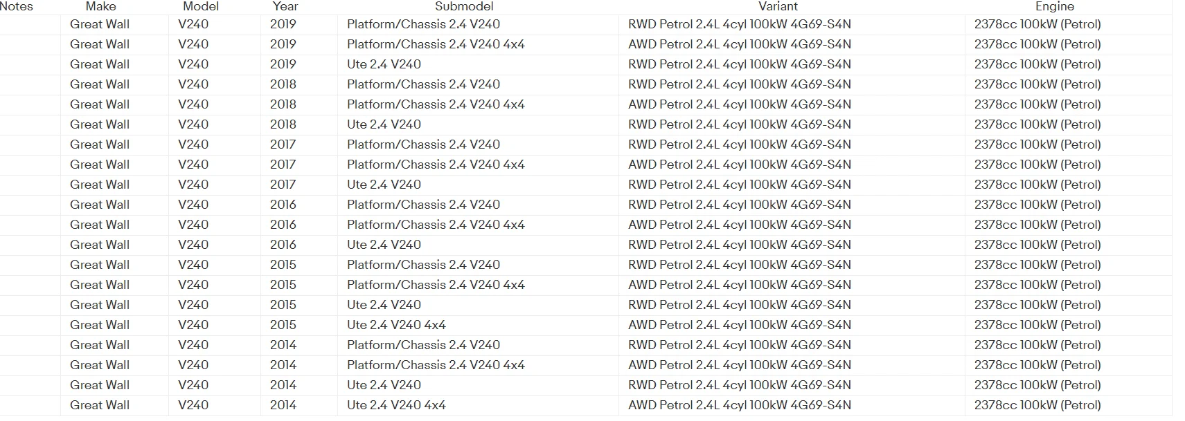 Датчик кислорода для Great Wall HOVER H3 H5 H6 WINGLE 3 WINGLE 5 4G63/4G64/4G69 engine 2,0/2,4 ...