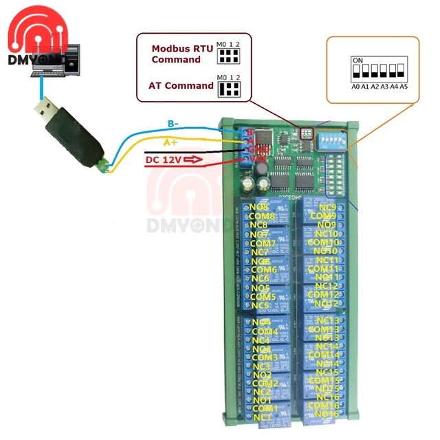 Modbus Rtu 12V 10A 16 Channal Din Box Plc Beállítási Társaság Rs485 ...