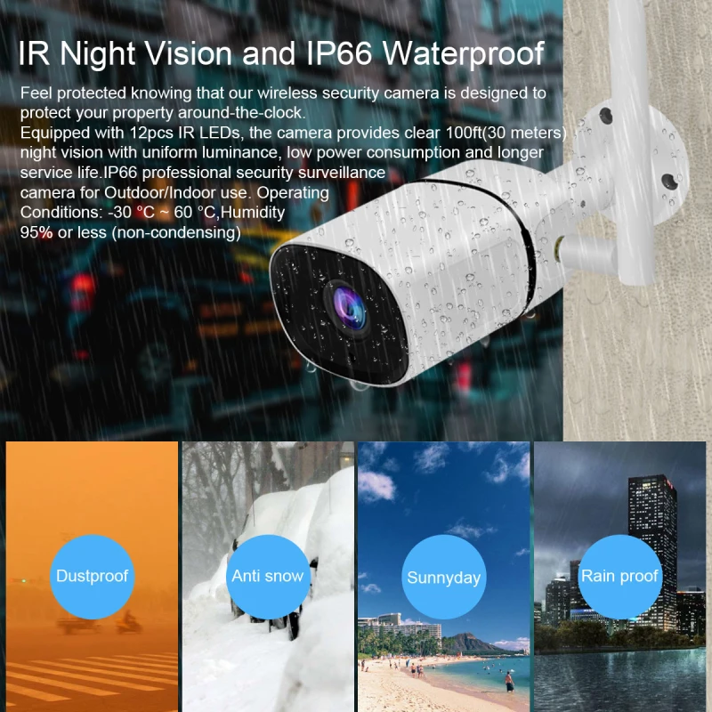 1080P WIFI IP Camera HD 2.0MP Audio Record wifi Camera Night Vision TF ...