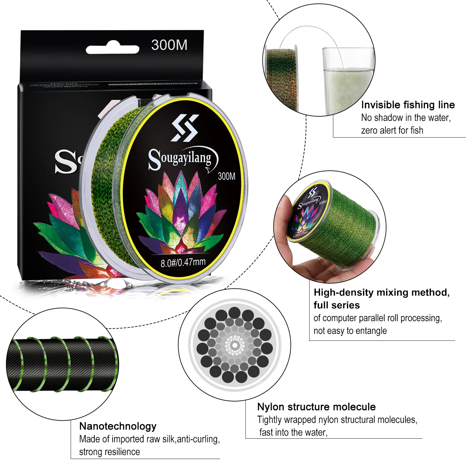 Fil de pêche,ligne de pêche Monofilament Invisible,fil de Nylon pour ...