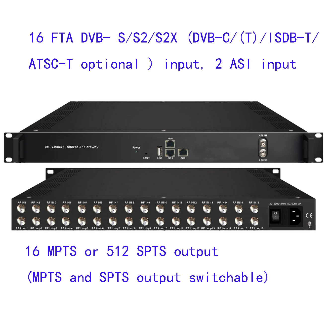Ip Stream Generator | Ip Stream Encoder | Video Input Tuner | Encoder 8 ...