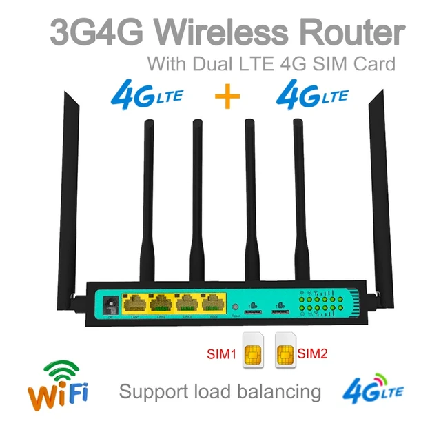 ZBT 1200Mbps 4G Router Dual SIM Card Wireless WIFi Two, 03/07/2024