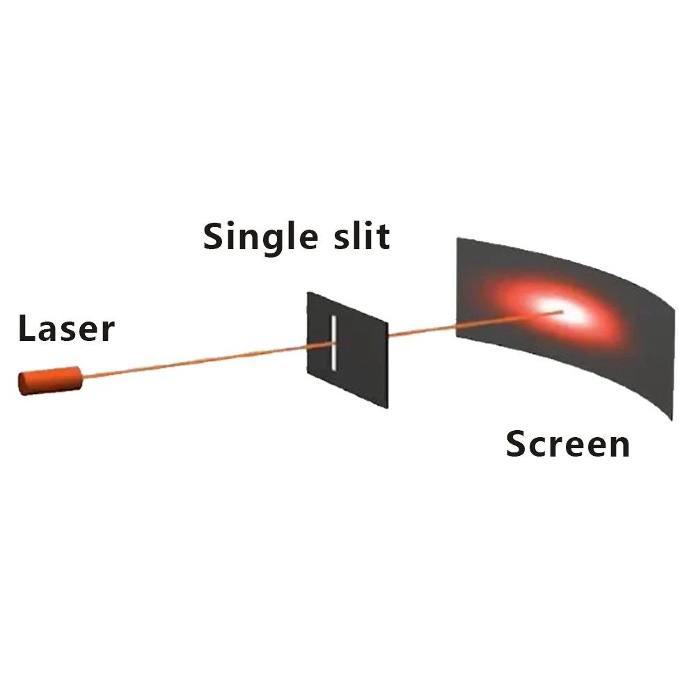 Light Diffraction Mirrors