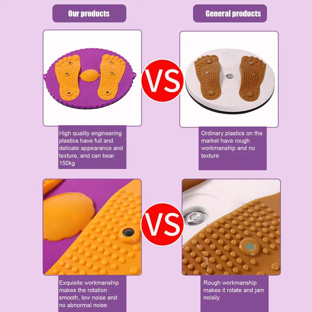 Twister Plate Board Fitness Twist Waist Disc – AllFitness.Solutions