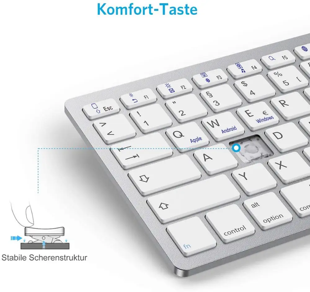 Qwertz Keyboard Layout | oilchannel.com.gh