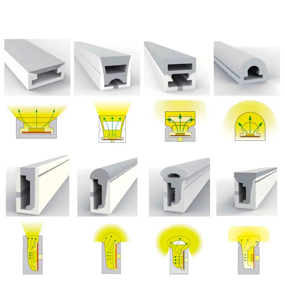 1-5M-Led-Neon-Tube-Light-Flexible-Sleeve-Waterproof-For-Individually ...