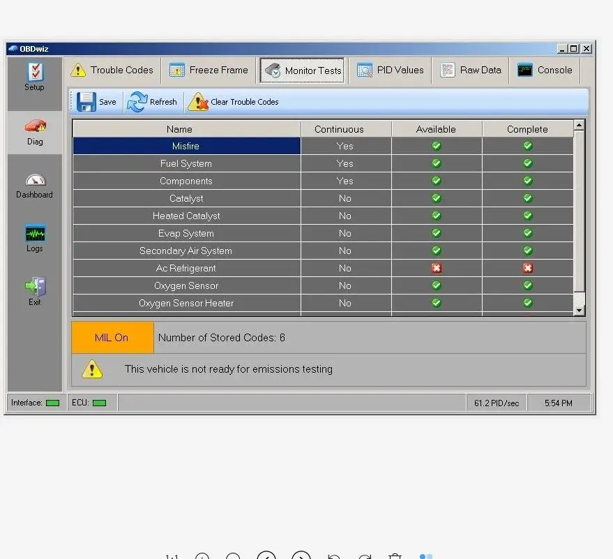 Obdwiz professional license key - profitslito