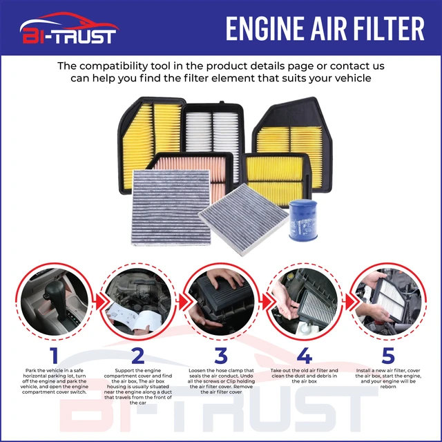 AN15-C08 SMC Novaut Marketplace Industrial, 51% OFF