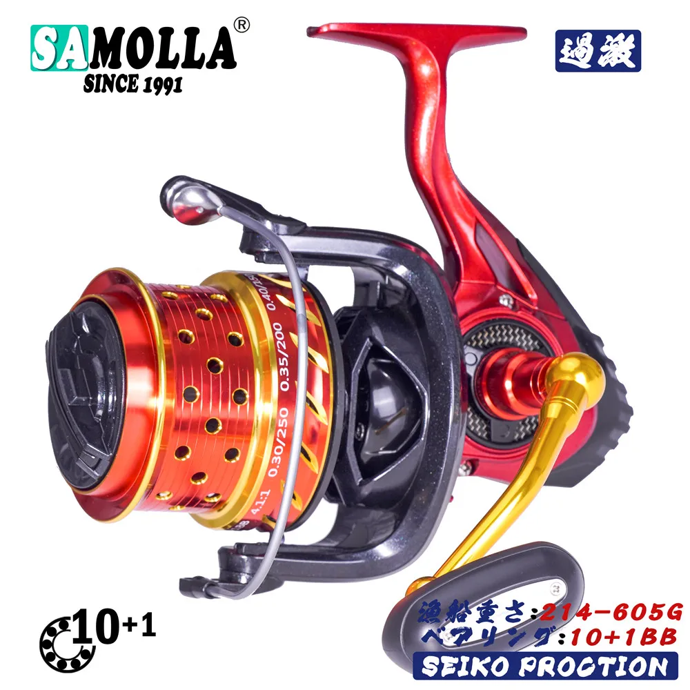2022-Spinning-Fishing-Reel-13-1BB-Speed-5-5-1-4-1-1-25KG-Max-Drag.jpg