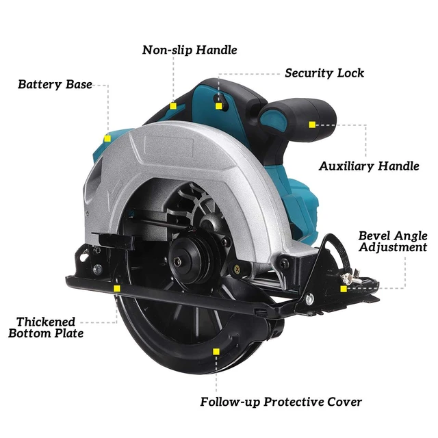 Circular Saw Parts Labeled