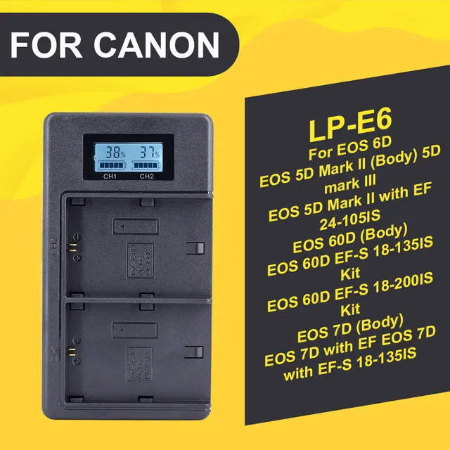 Store Home Products ChoiceDay Feedback