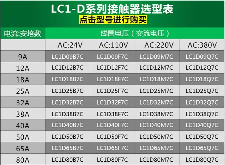 Контактор переменного тока Schneider LC1D09 LC1D12 LC1D18 BC7 F7C M7C ...