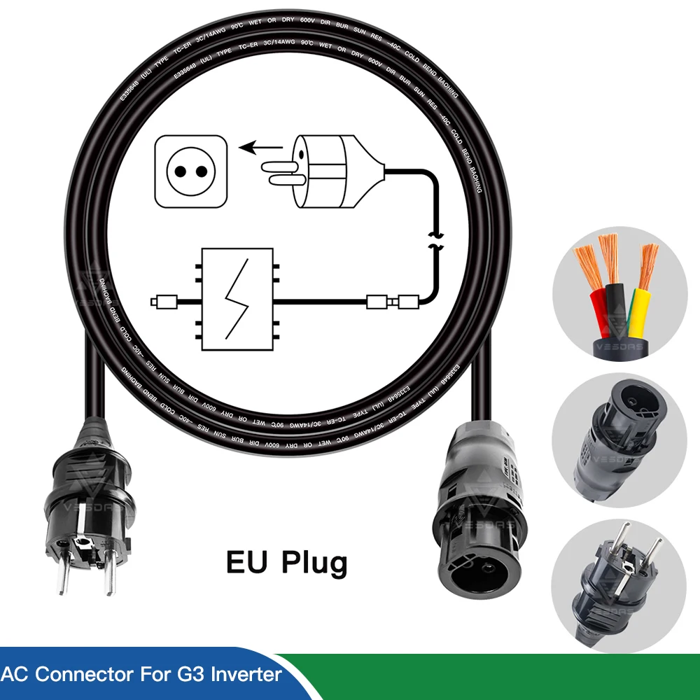2m 5m Eu Plug Female Ac Connector Accessories 14awg Ul Tuv For 2000w G3 ...