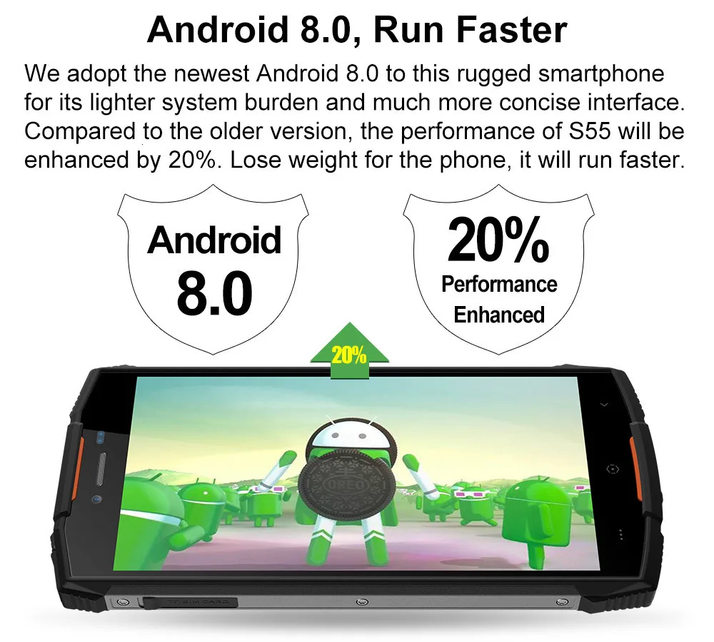 DOOGEE S55 прочный ударопрочный мобильный телефон android 8,0 5500 мАч 4 Гб ОЗУ 64 Гб ПЗУ ...
