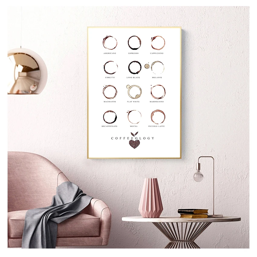 Poster Coffee Chart Espresso Canvas Painting Wall Pictures Kitchen Art ...