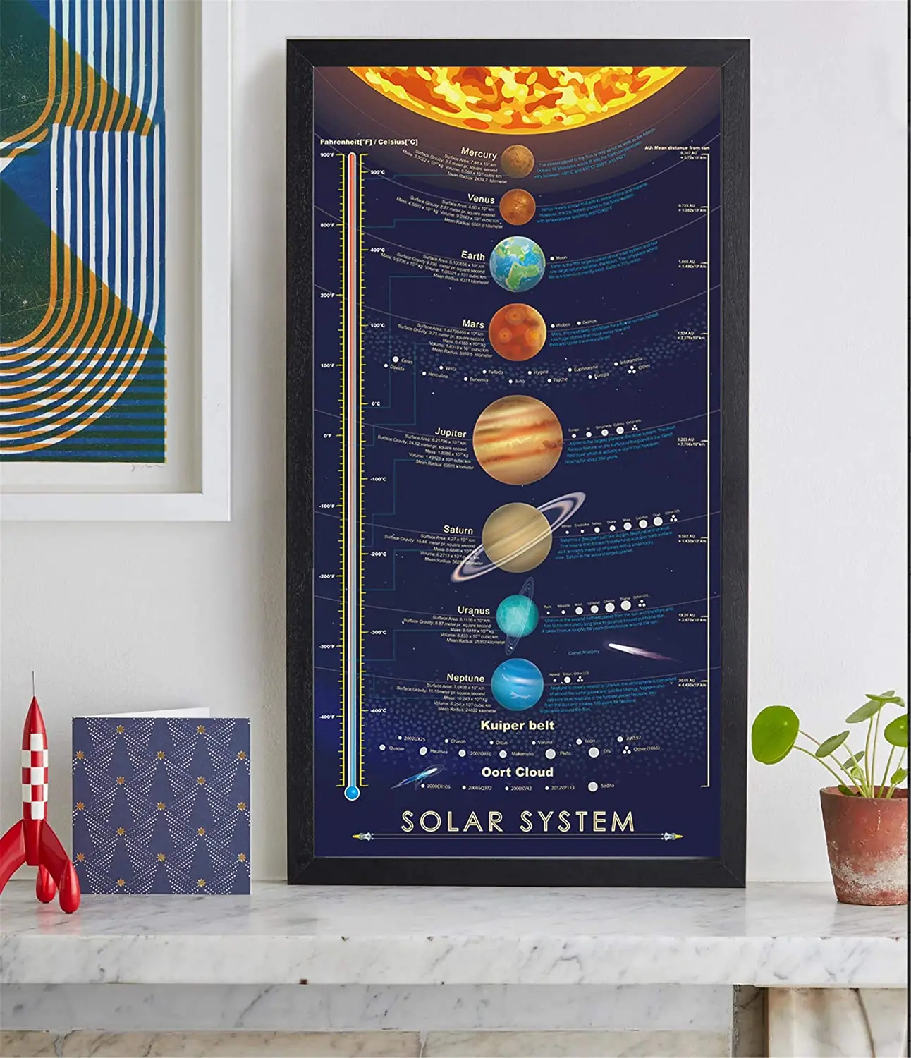 Hd Large The Solar System