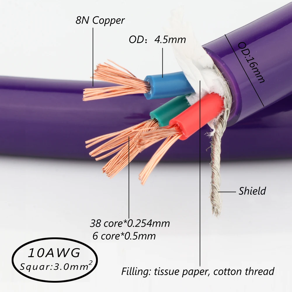 Preffair 1.5M D516 5N OFC ac reference power cable bulk cable per meter ...