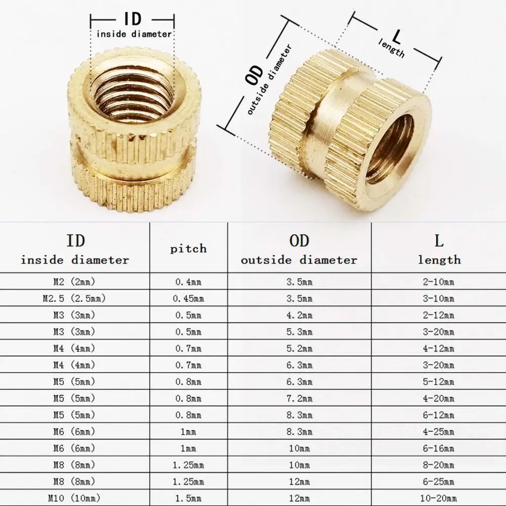 10/50pcs M2-M10 Solid Brass Copper Injection Molding Knurl Embedded Insert Nut Business ...