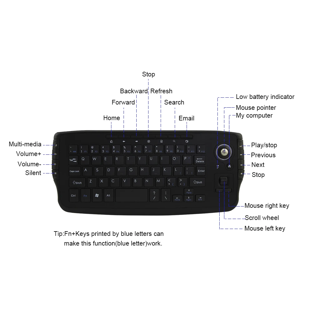 Wireless Mini Multimedia Trackball Keyboard
